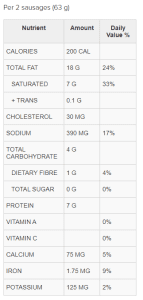 Mini-Sizzlers® - Schneiders