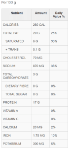 Pepperoni Slim Stick - Schneiders