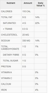 All Beef Wieners - Schneiders